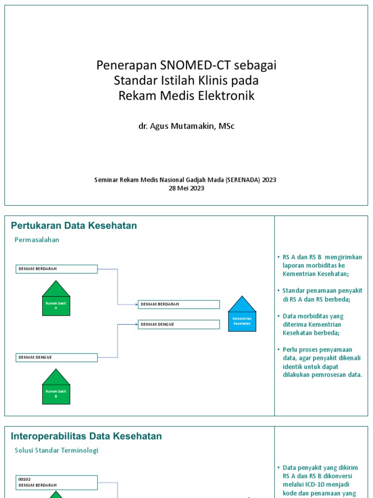 Penerapan Snomed Ct Sebagai Standar Istilah Klinis Pada Rekam Medis Elektronik Pdf