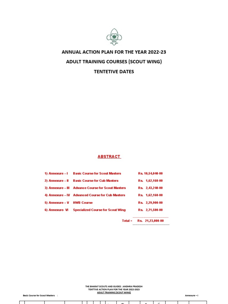 Action Plan TRG SW 2022-23 | PDF