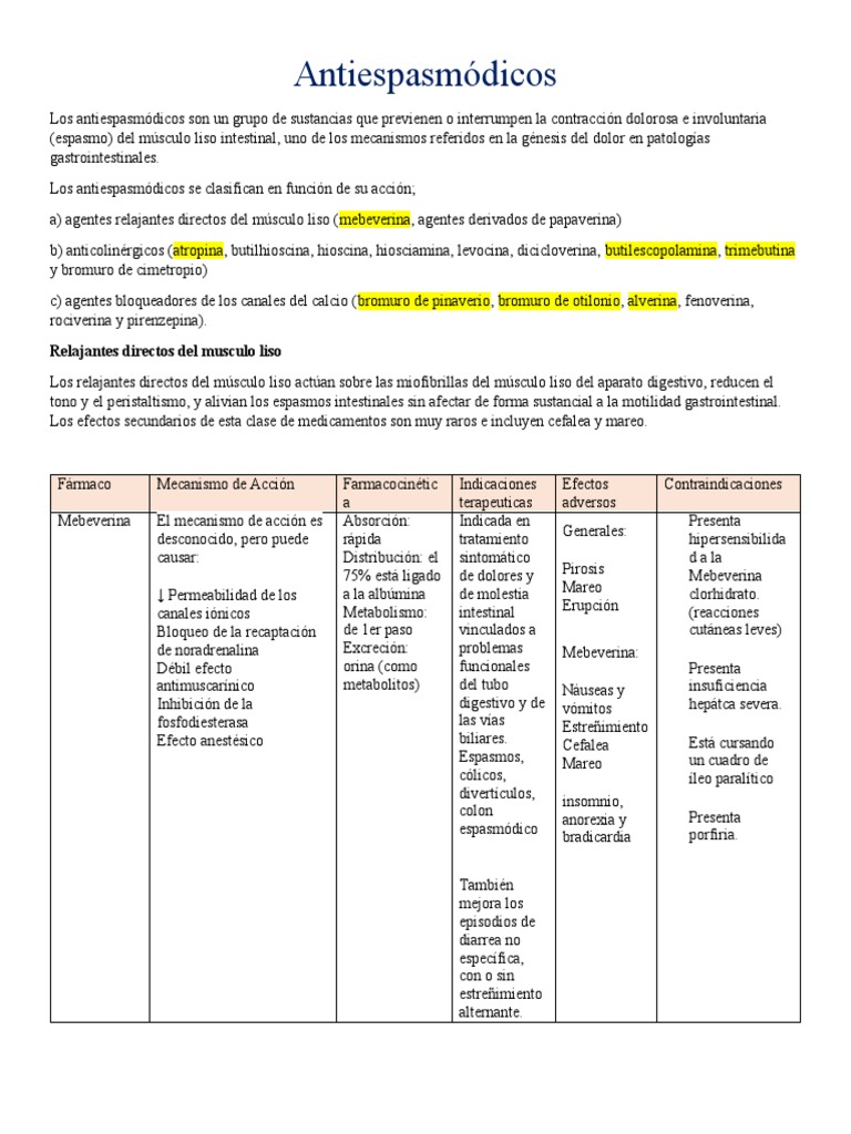 Antiespasmódicos | PDF | Diarrea | Especialidades Medicas