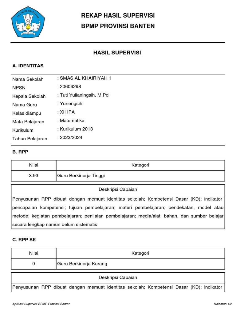 Hasil Supervisi 2022 | PDF | Karier & Perkembangan