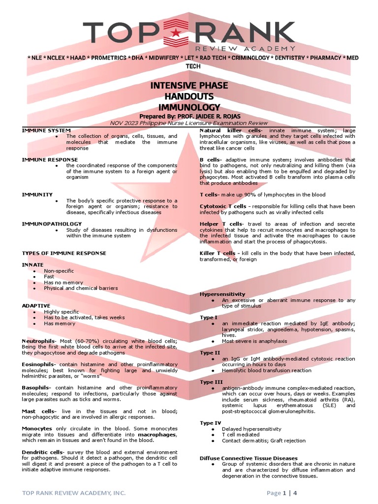 Handouts- Immuno- Prof. Rojas.docx | PDF