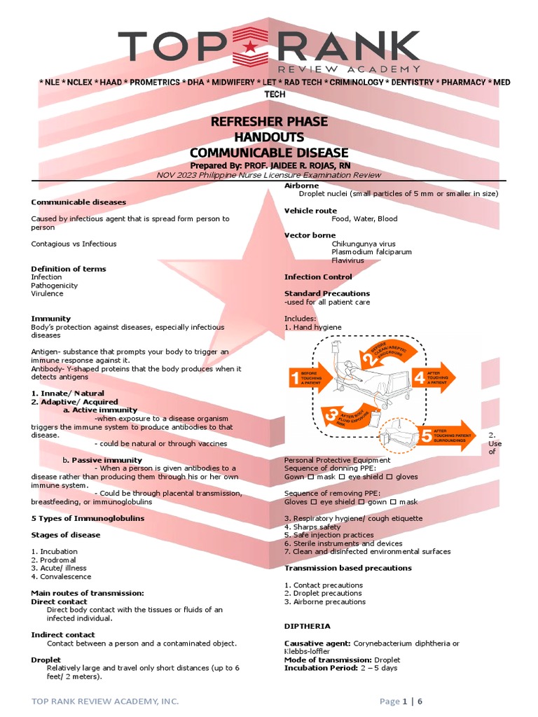 Handouts CD Prof. Rojas | PDF | Infection | Immunity (Medical)