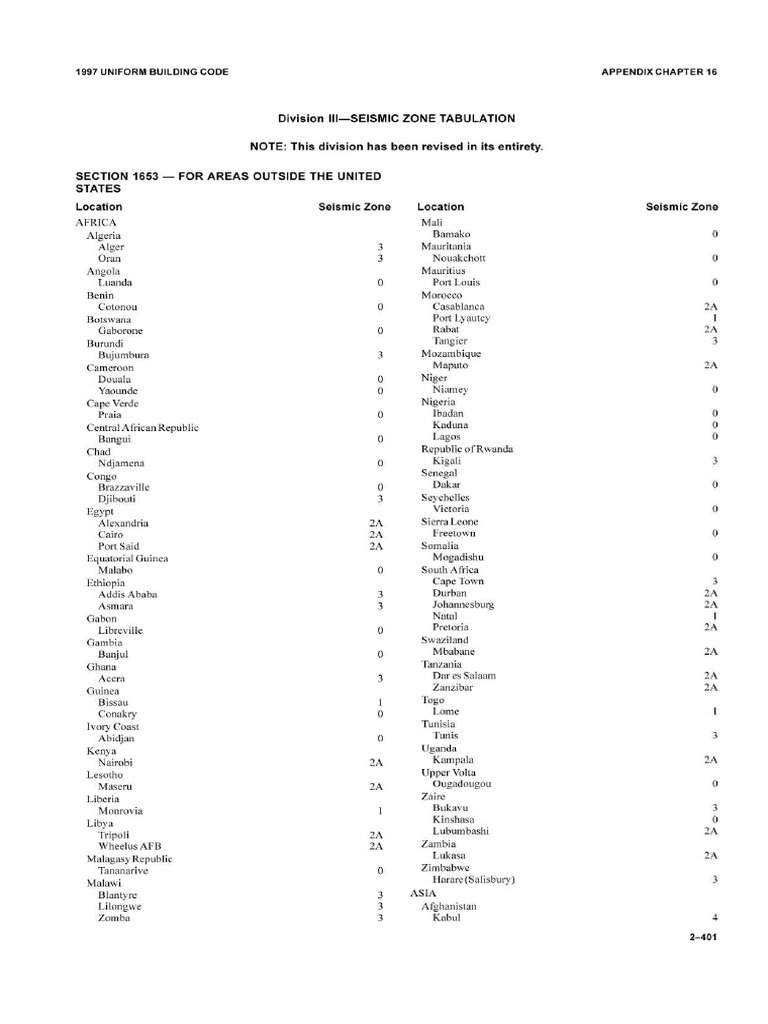 UBC 97 Seismic Zones | PDF