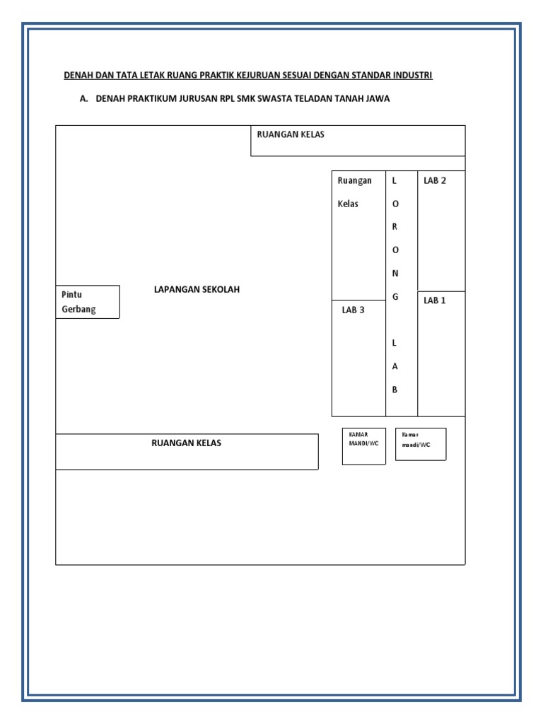 Denah Dan Tata Letak Ruang Praktik Kejuruan Sesuai Dengan Standar Industri | PDF