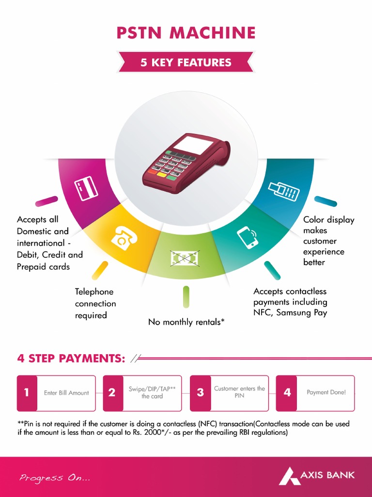 axis-pos-machine | PDF