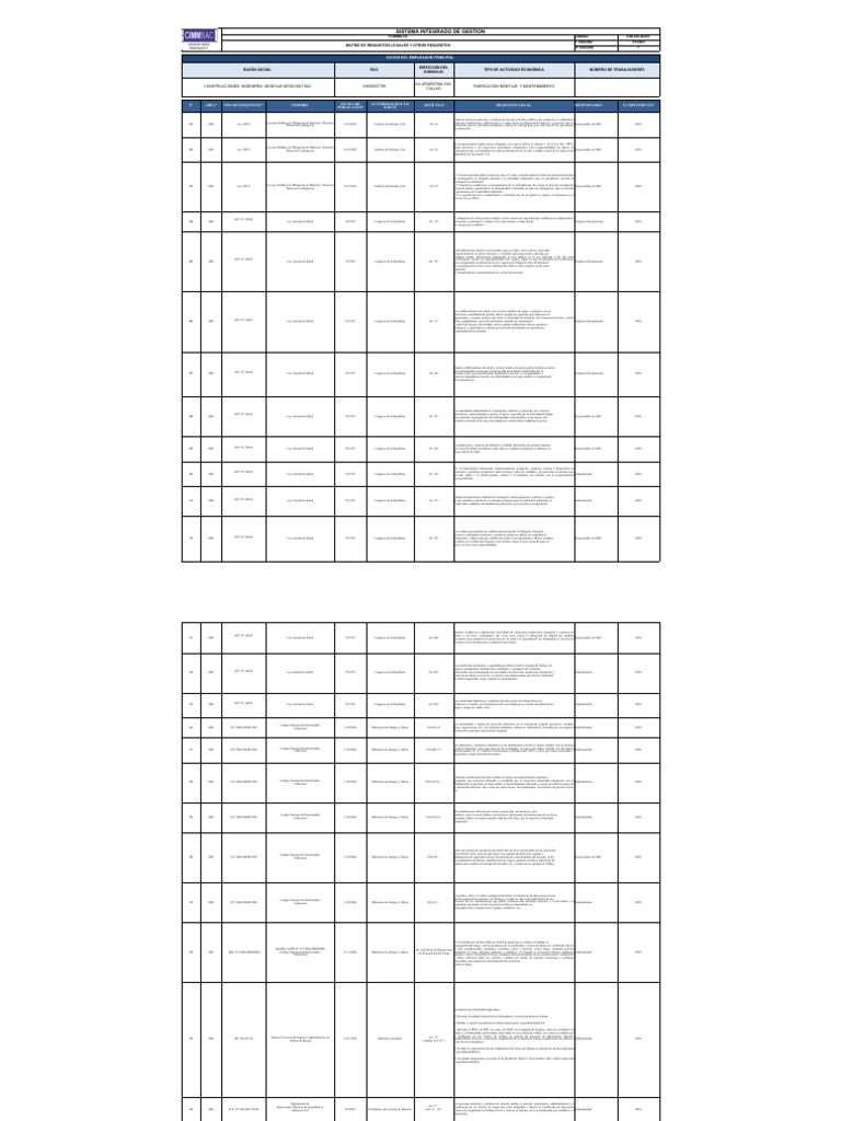 Matriz de Requisitos Legales | PDF