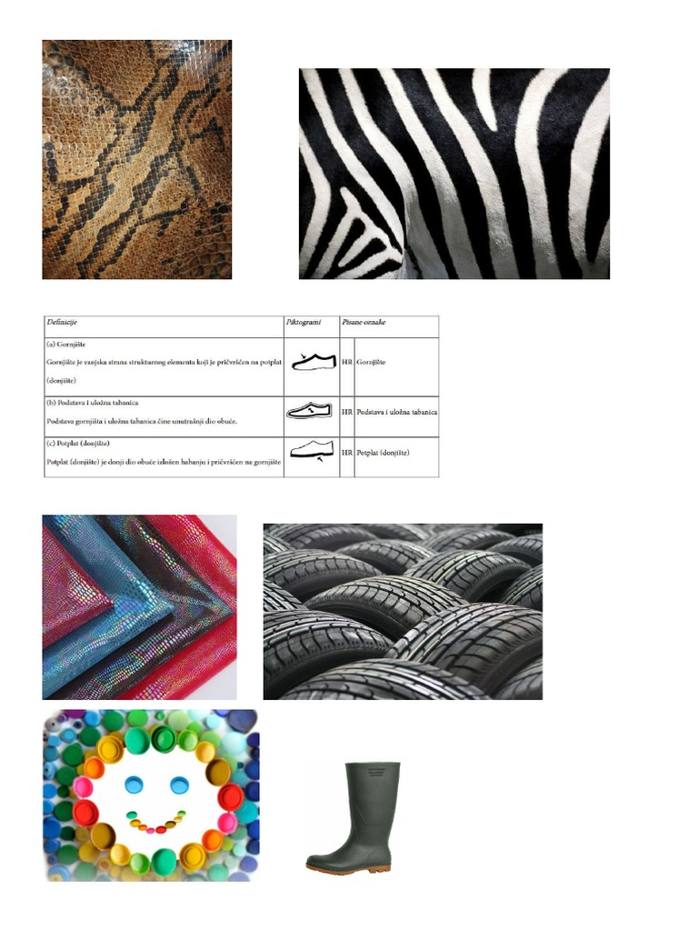 Poznavanje Robe | PDF