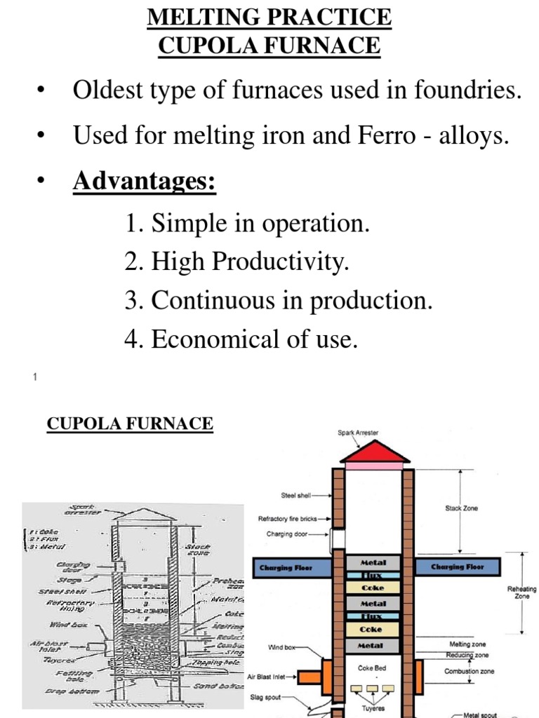 Material Balance | PDF