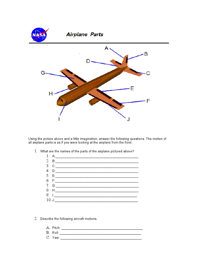 Parts of The Plane and Activities | PDF