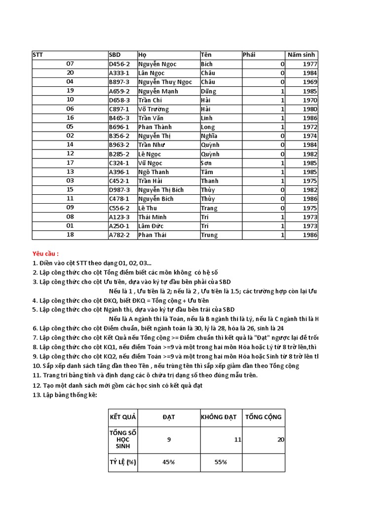 BT - Excel - 2 - luyện tập | PDF