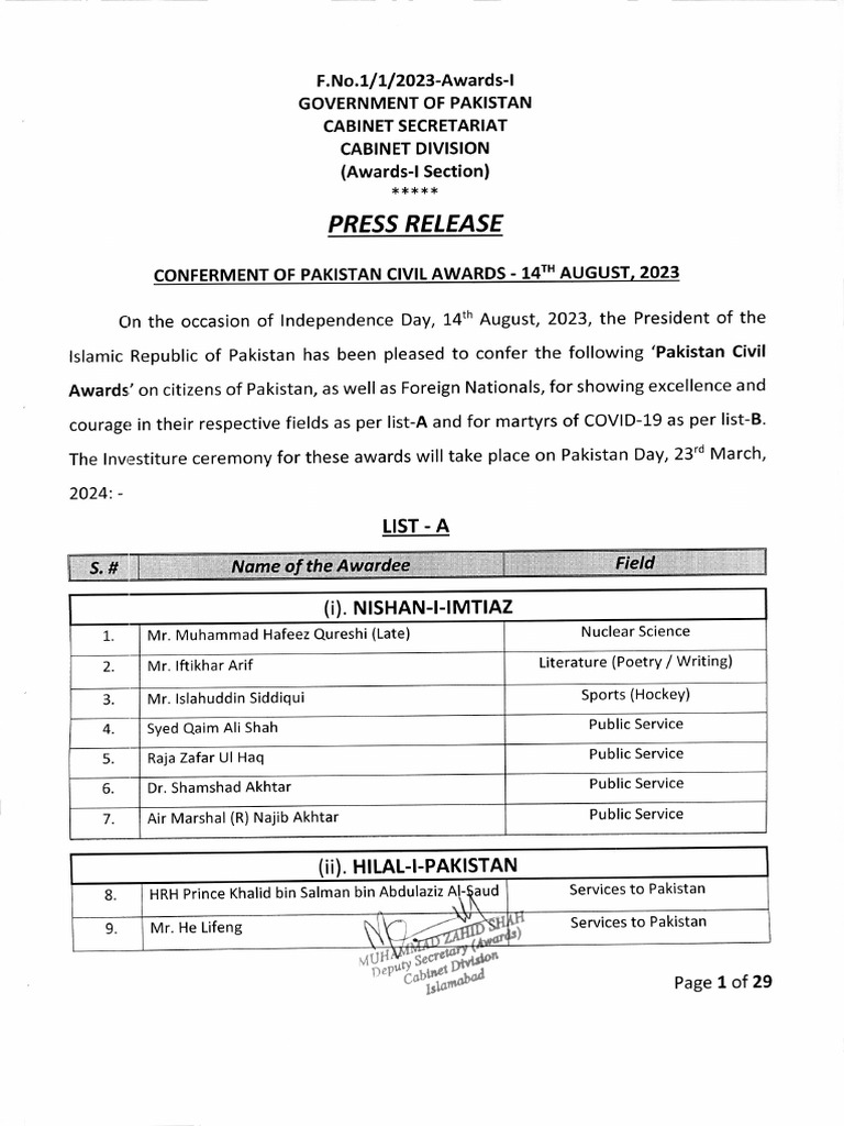 Conferment of Pakistan Civil Awards 2023 | PDF | Pakistan