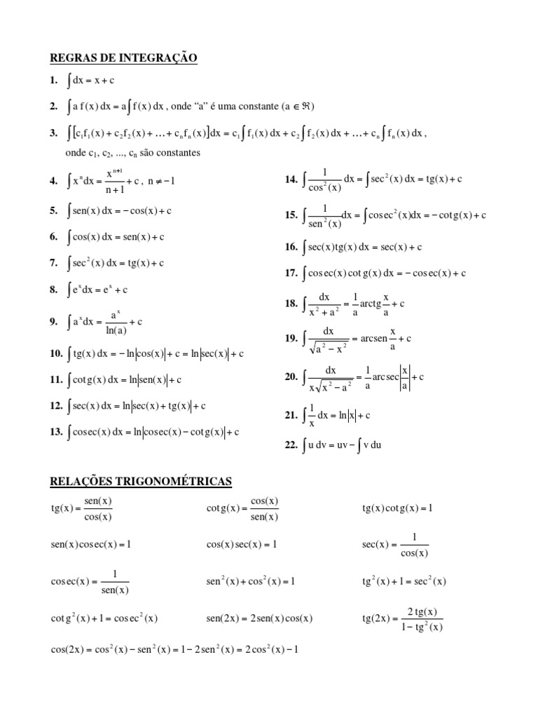 Regras Integrais e Derivadas | PDF | Real Analysis | Geometric Measurement