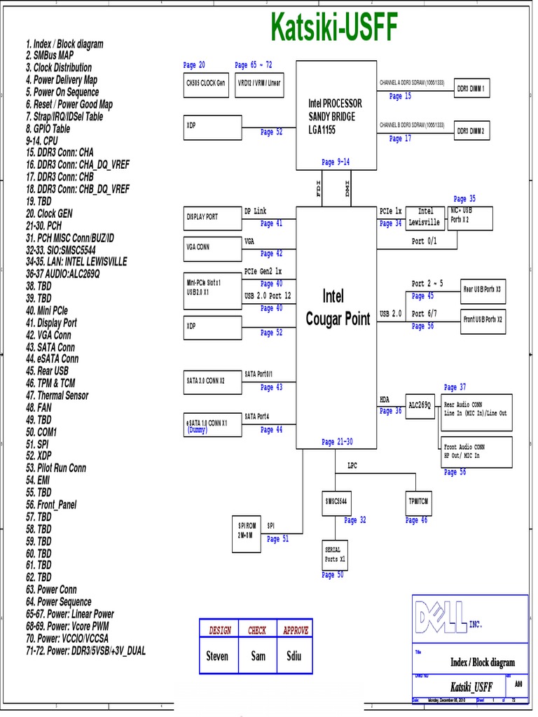 Dell OptiPlex 990 - Dell KATSIKI-USFF RA00 Schematic-1 | PDF | Computer ...