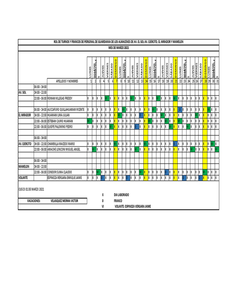 Rol de Turnos 21 | PDF