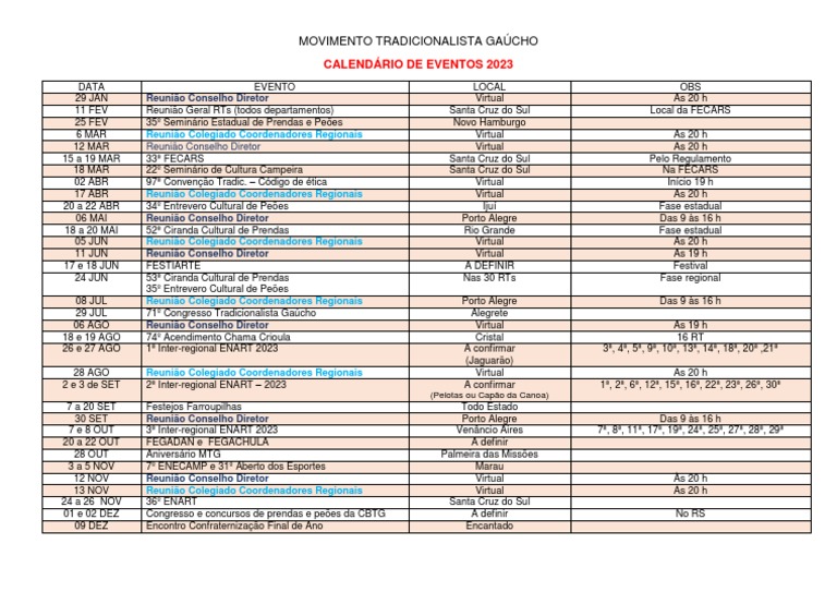 Calendario MTG 2023 | PDF