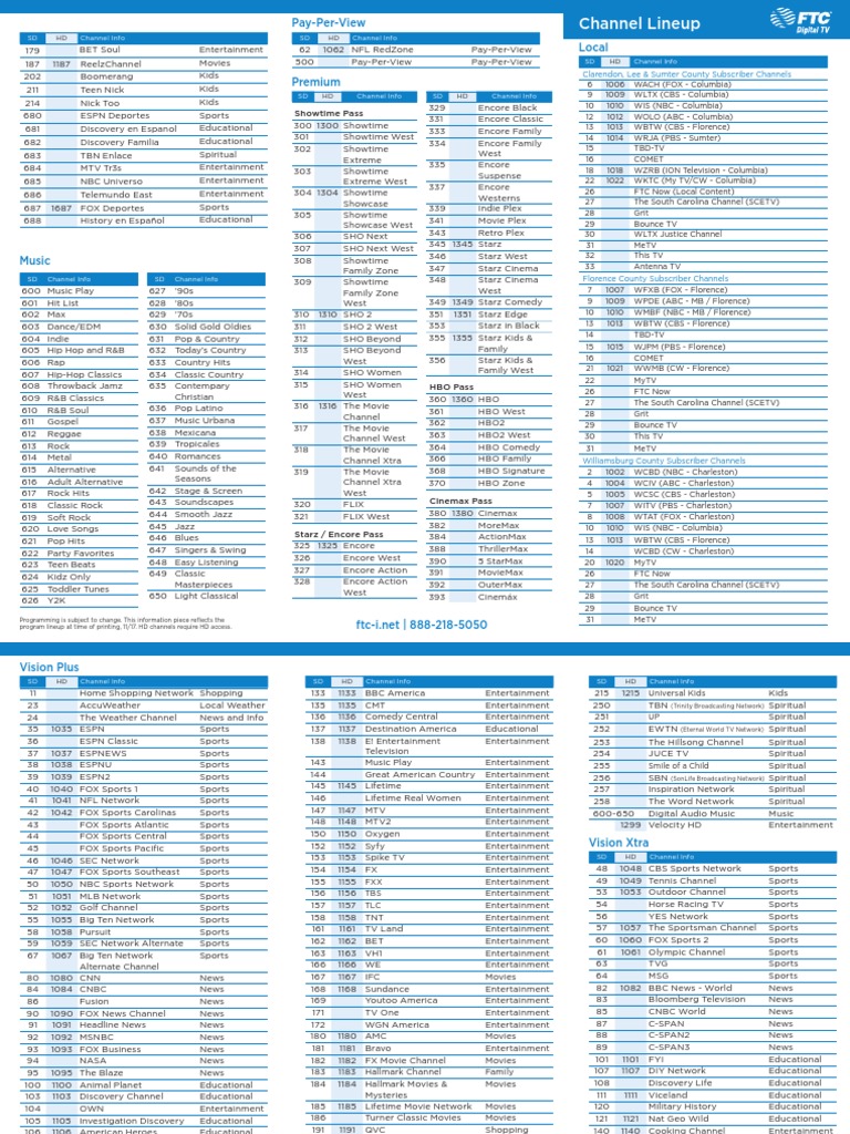 FTC ChannelLineupWeb | PDF