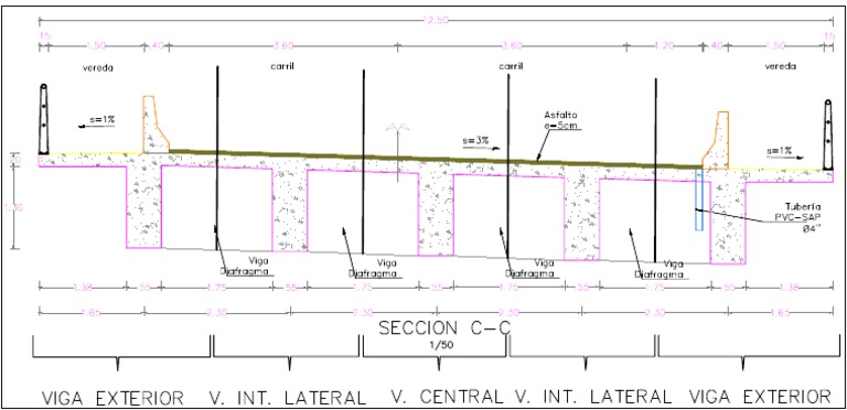 Model01 Pdf