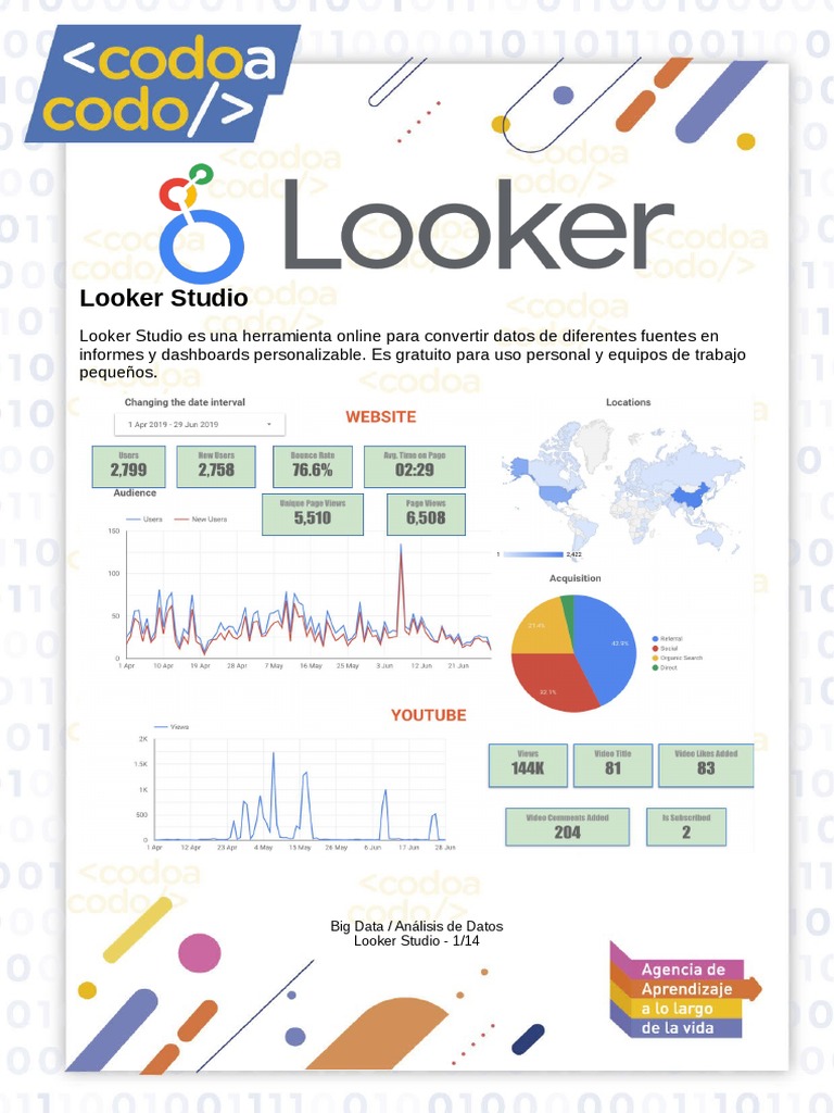 Looker Studio U1 - Material Imprimible | PDF