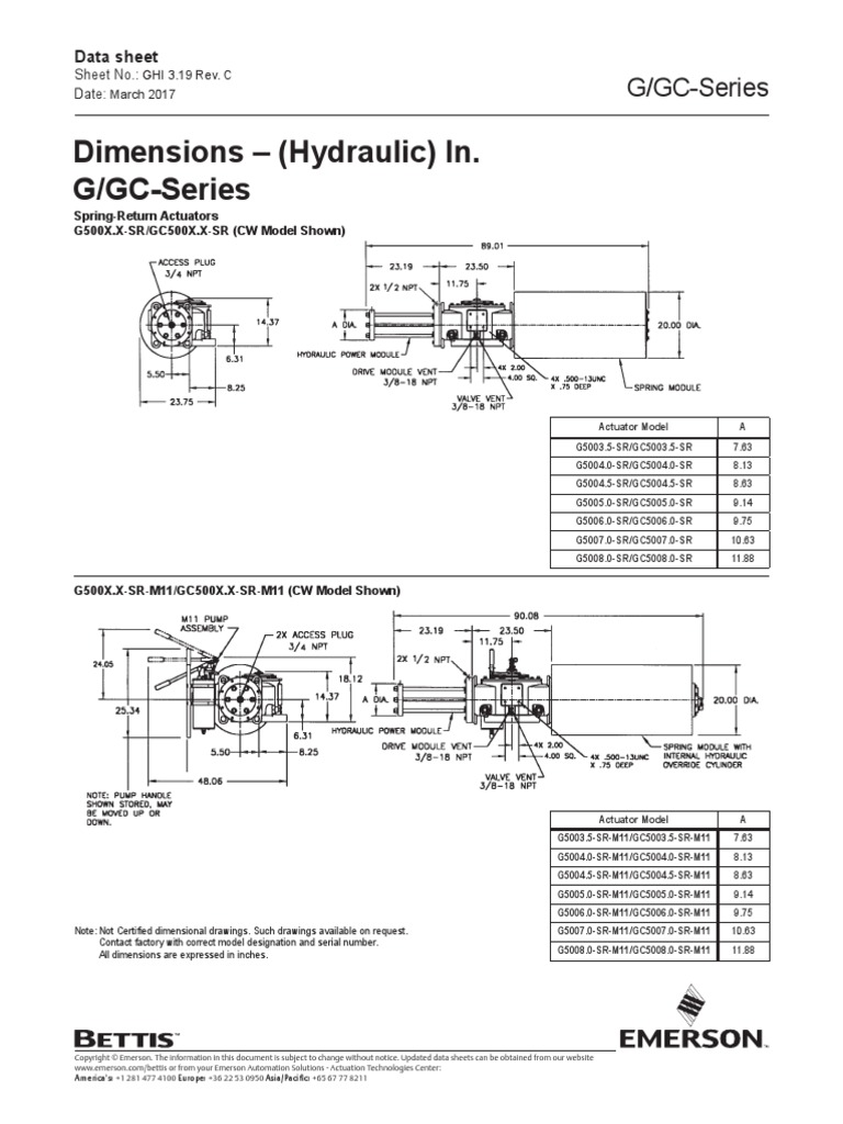 Dimensions - (Hydraulic) In. G/GC-Series | PDF
