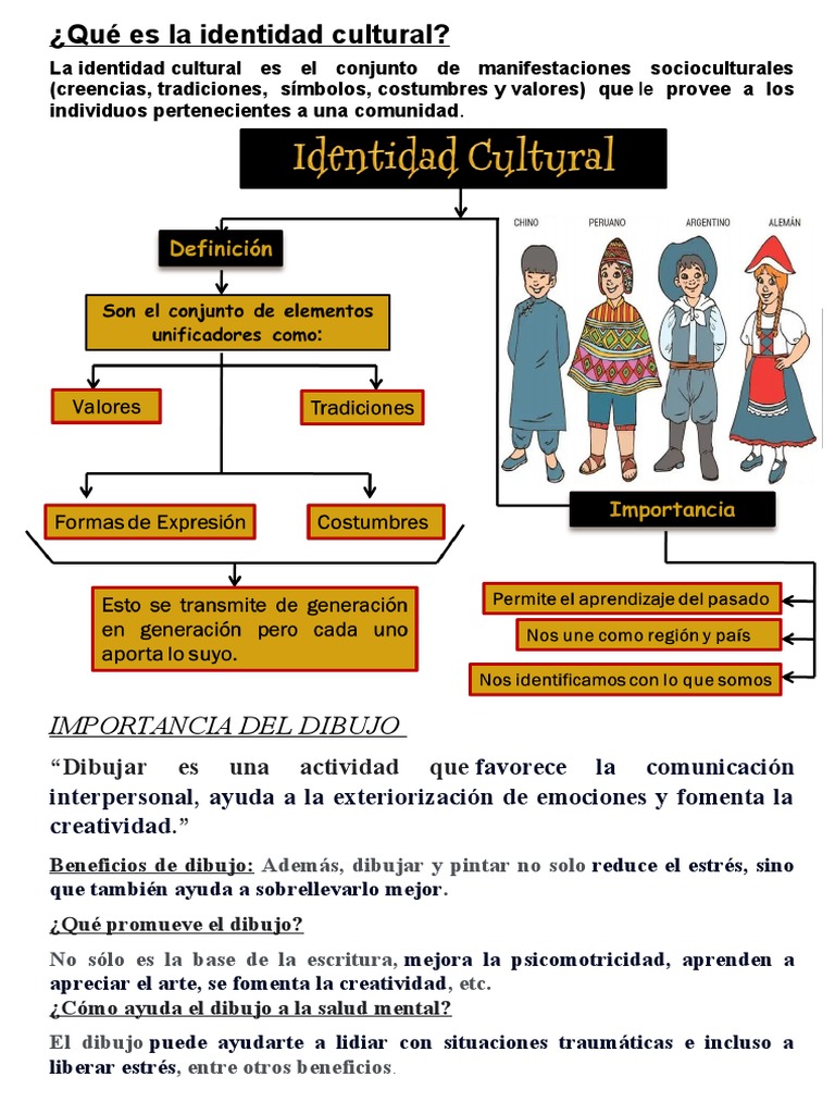 Qué Es La Identidad Cultural | PDF