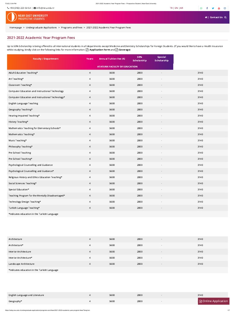 2021-2022 Academic Year Program Fees - Prospective Student - Near East University | PDF ...