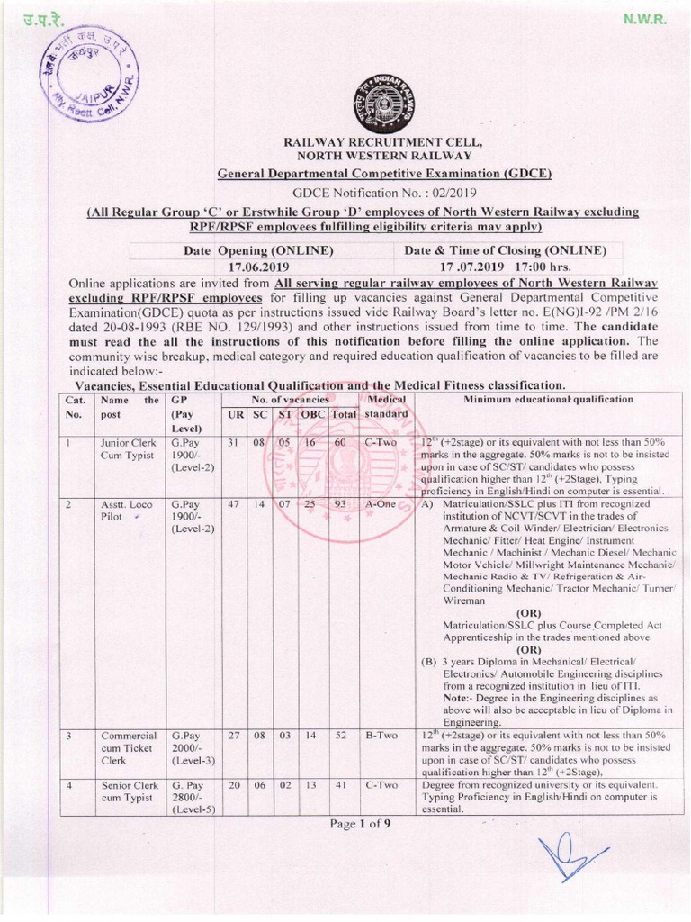 GDCE Notification 02-2019 S | PDF