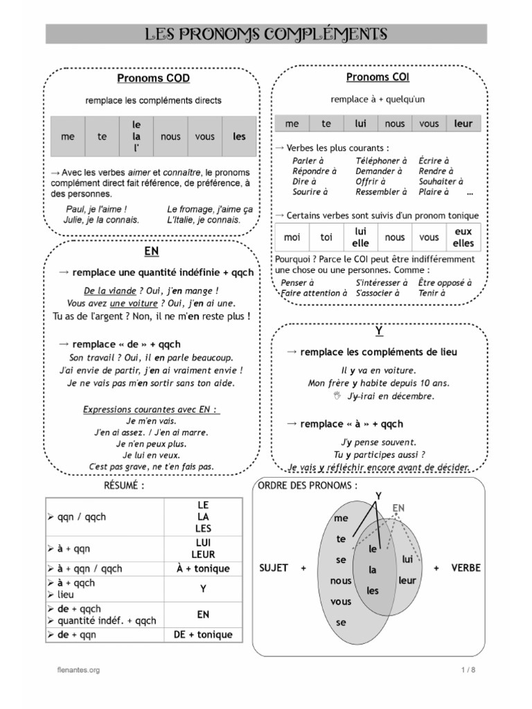 To9dos Pronom Coi Cod en y | PDF