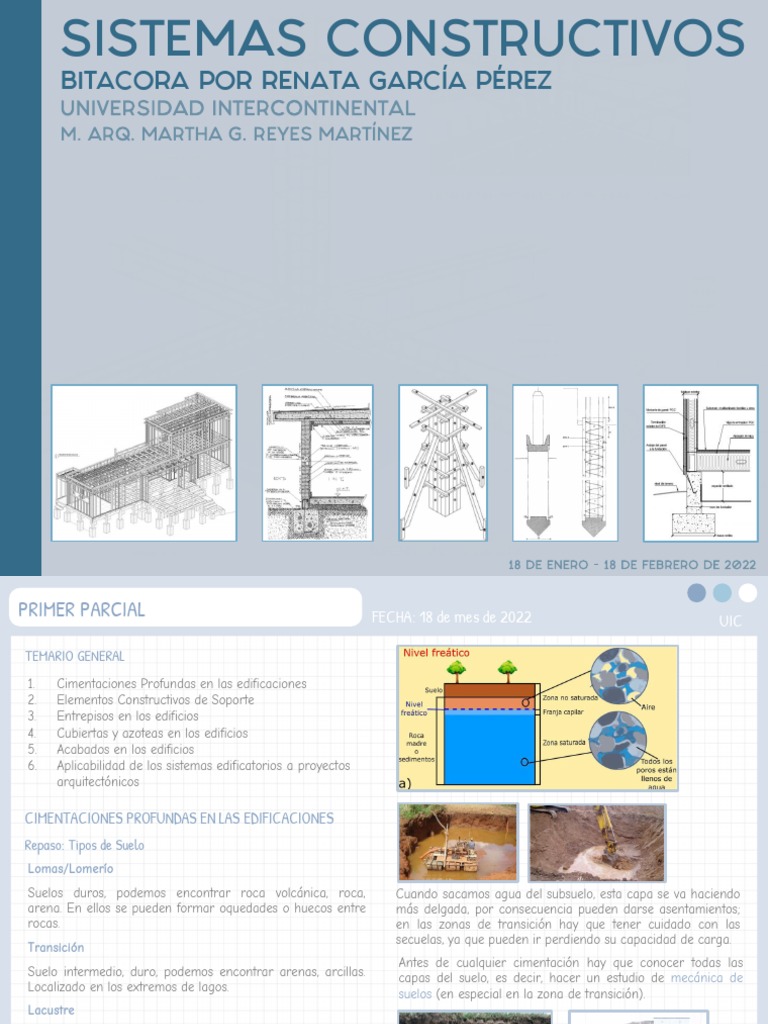 Bitácora Final Sistemas Constructivos | PDF | Fundación profunda | Fundación (Ingeniería)