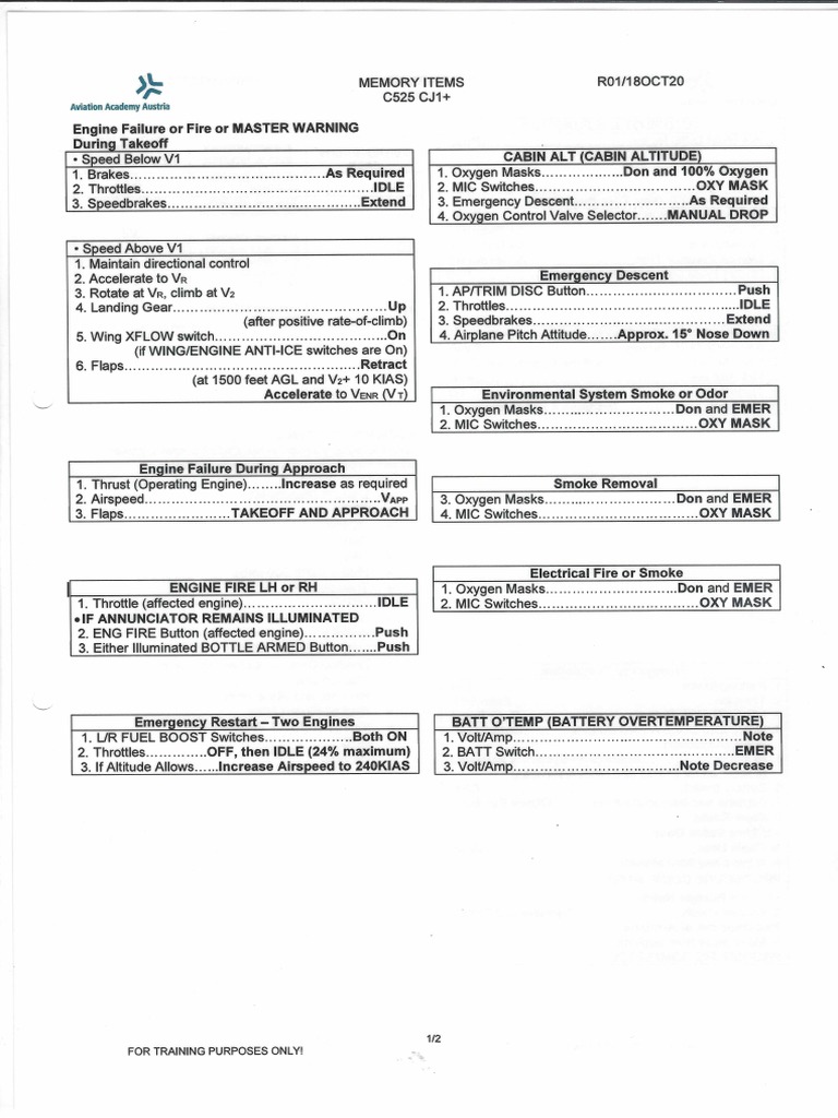 SIM CJ 525 1+ A - E Items Memory AAA | PDF
