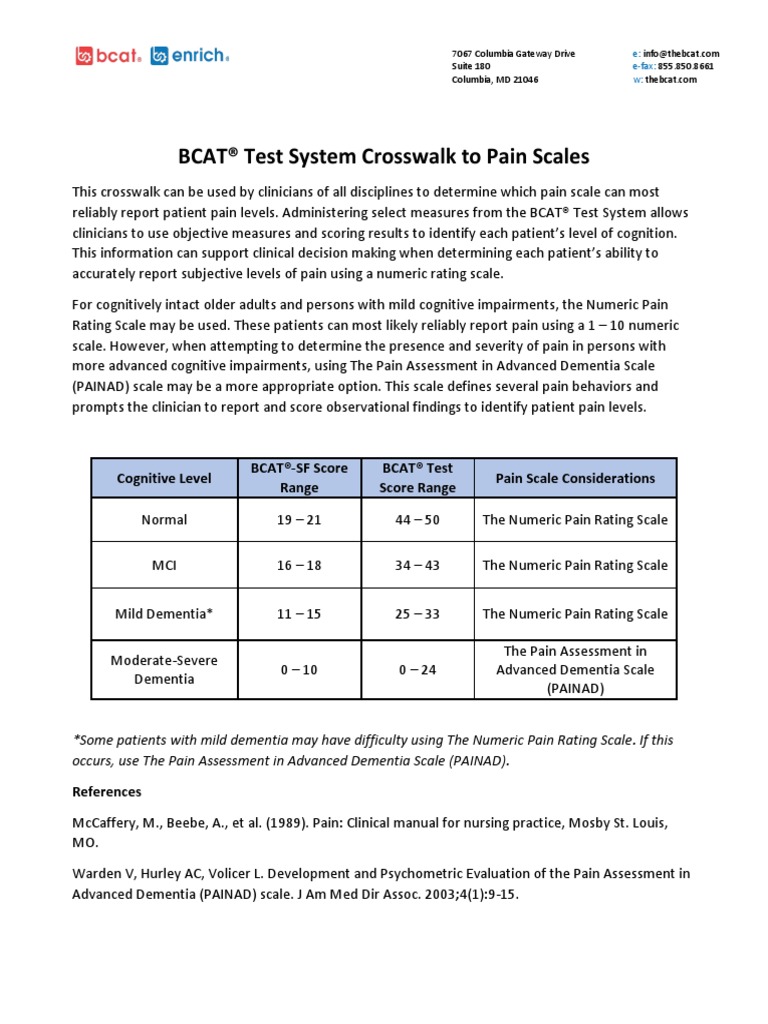 Cognitive Levels and Pain Crosswalk | PDF