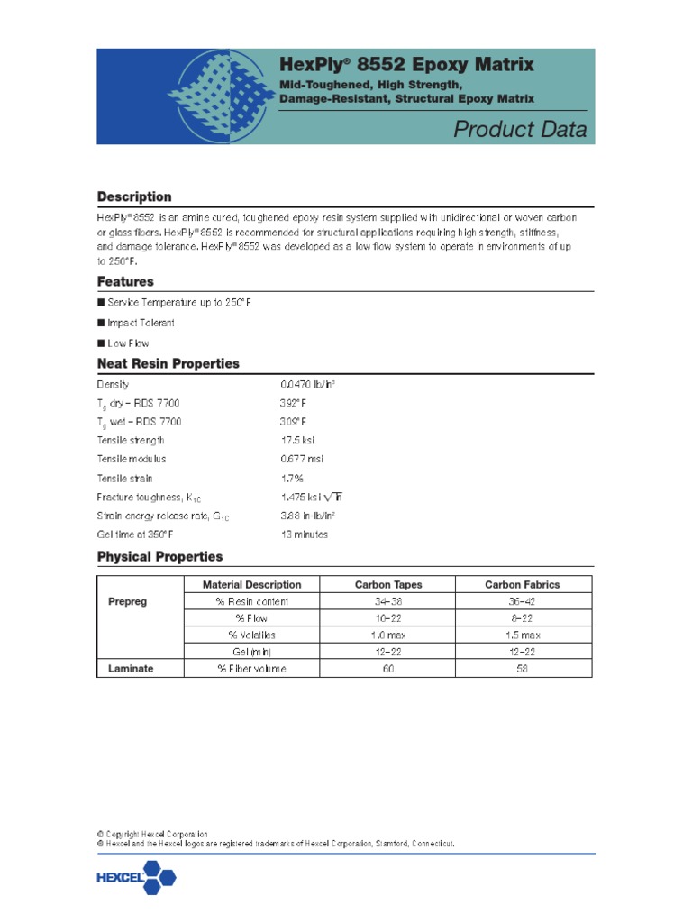 HexPly 8552 | PDF | Strength Of Materials | Composite Material