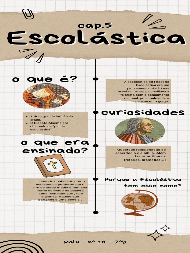 Beige Scrapbook Art and History Museum Infographic | PDF