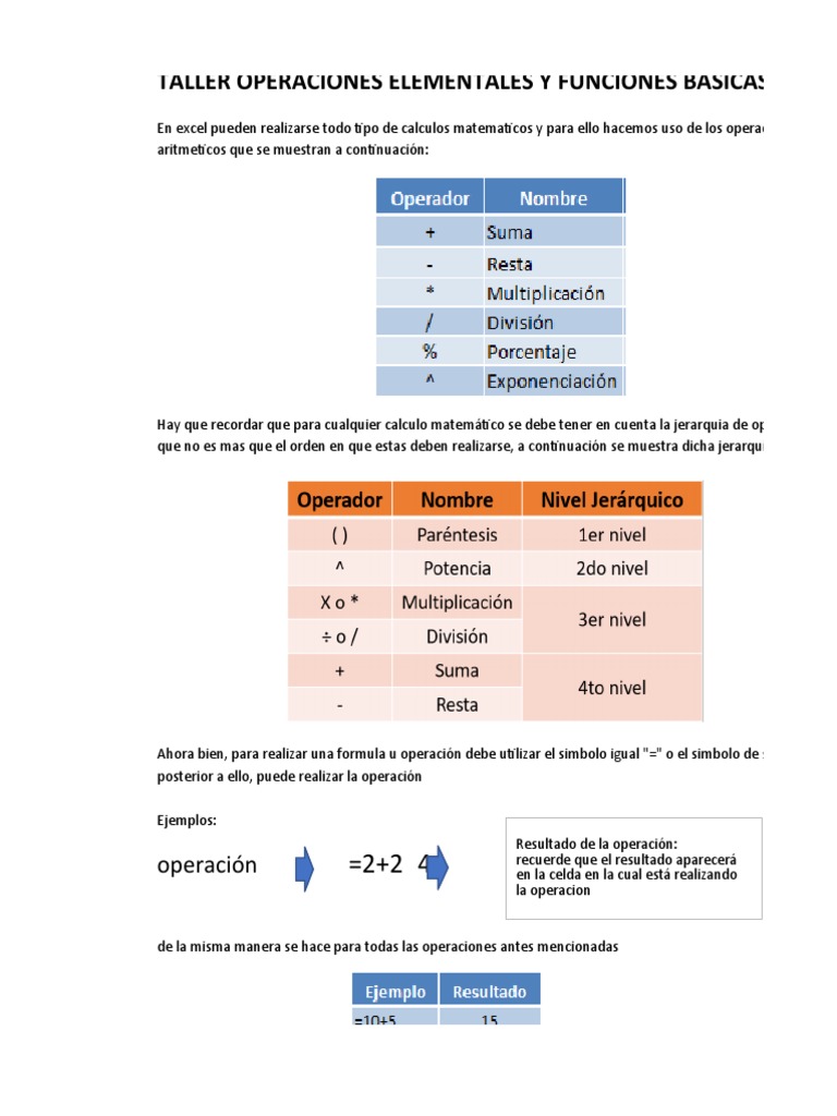 Operaciones Básicas en Excel | PDF