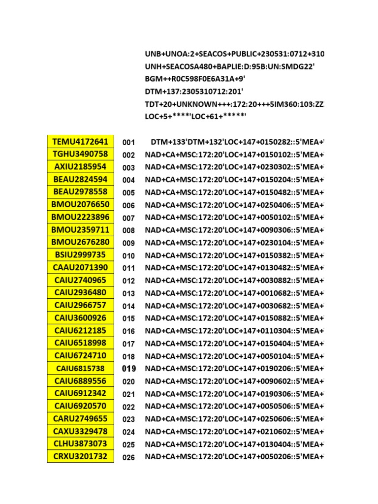 Baplie Studies | PDF