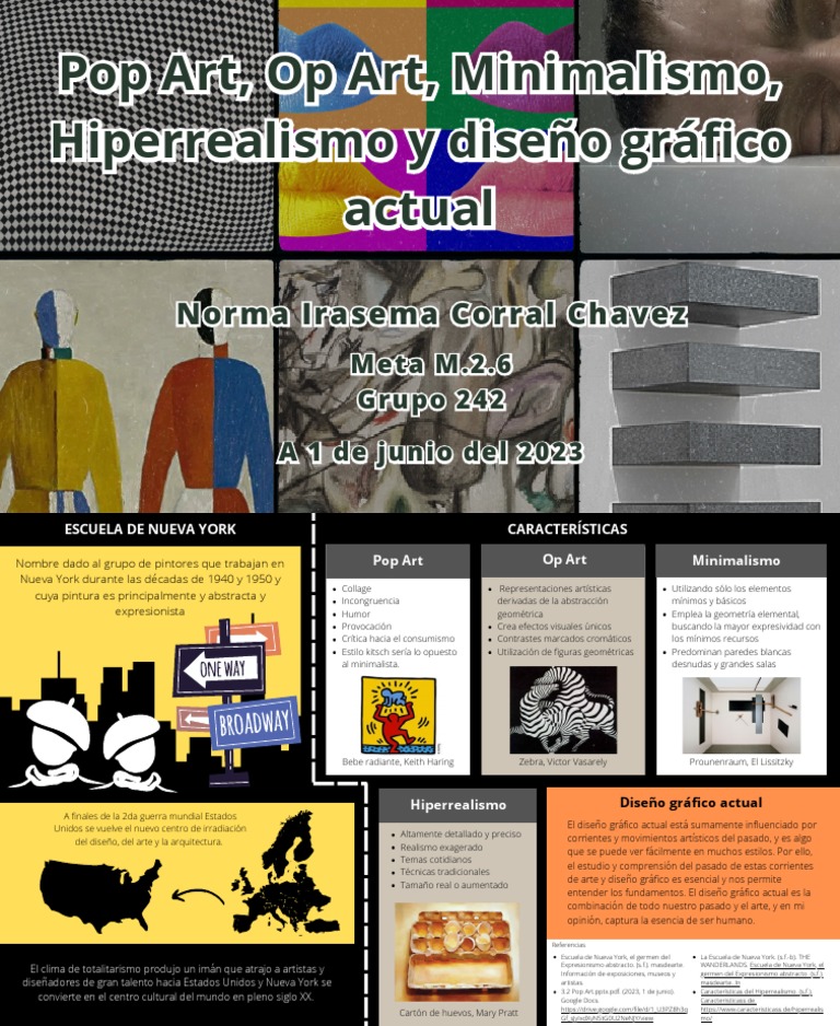 La Escuela de Nueva York Pop Art, Op Art, Minimalismo, Hiperrealismo y ...