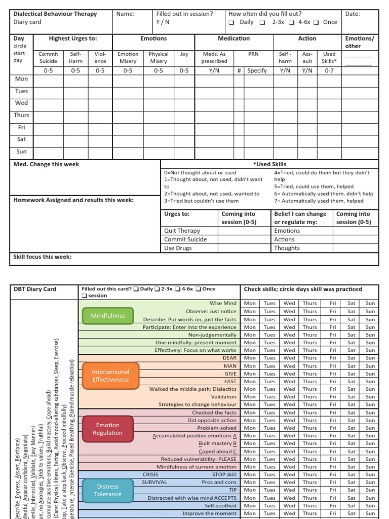 DBT Diary Card | PDF | Dialectical Behavior Therapy | Medical Treatments