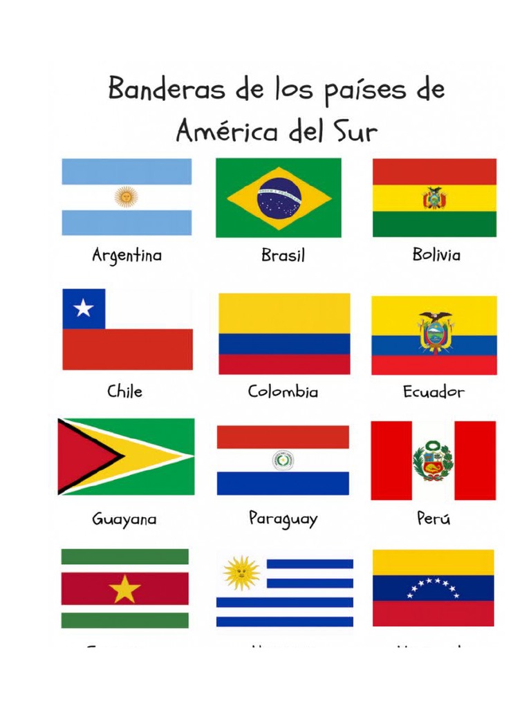 Banderas de America Del Sur - Tarjetas | PDF