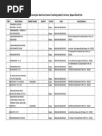 Form ISR-2 | PDF