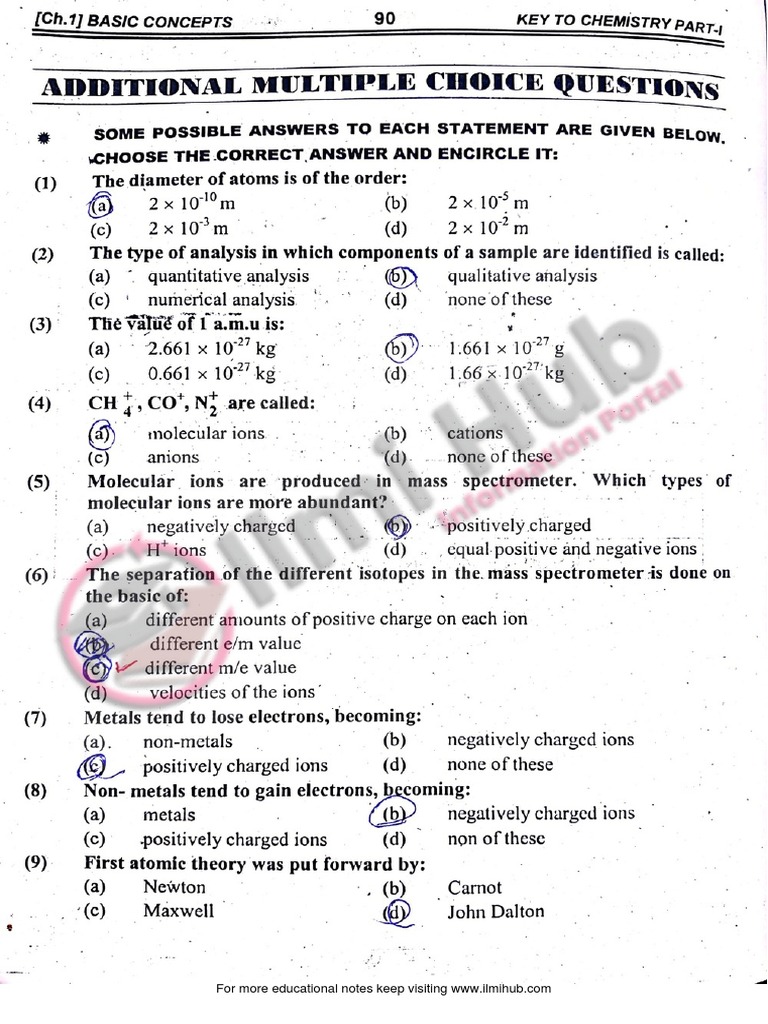 Ch1 Basic Concepts MCQs | PDF