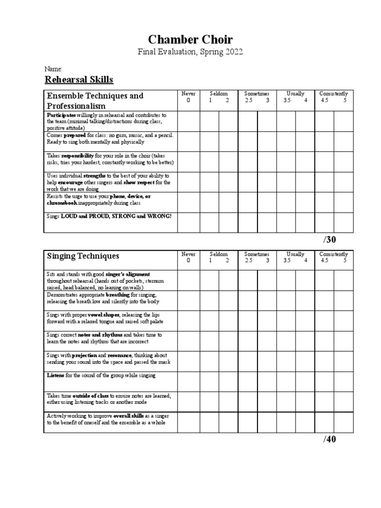 Evaluating Choir Member Qualities | PDF