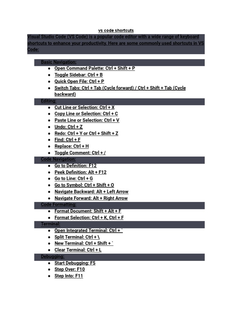 Vs Code Shortcuts | PDF