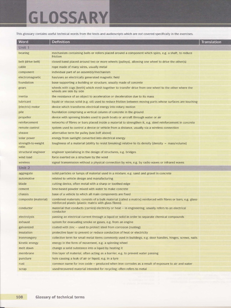 Cambridge English For Engineering - Glossary | PDF
