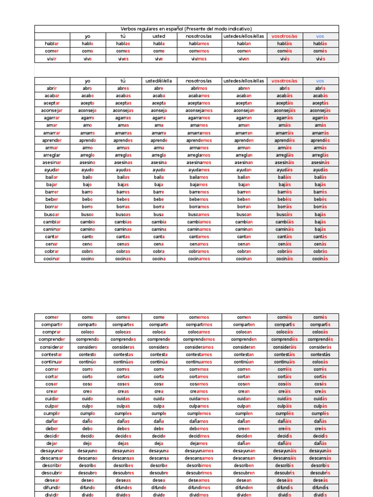 Verbos Regulares en Español - Verbos Regulares en Presente | PDF