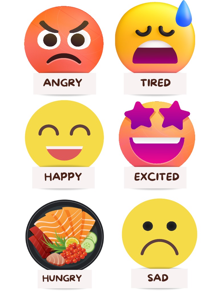 Emotions Emojis | PDF