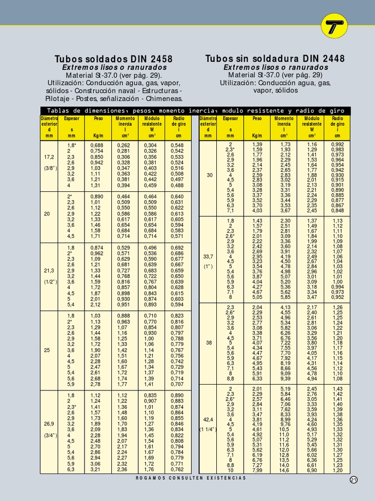 Catálogo de Tubos DIN 2458 | PDF
