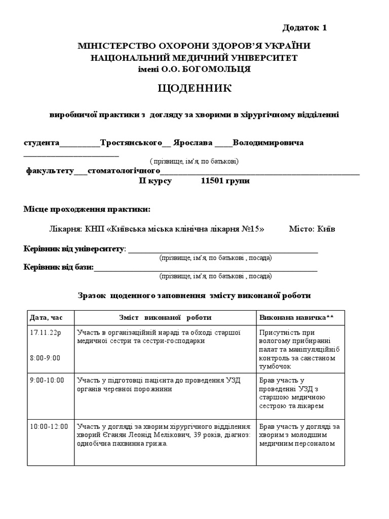 ЩОДЕННИК виробничої практики з догляду за хворими в хір