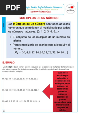 Hojas De Trabajo De Múltiplos De 3