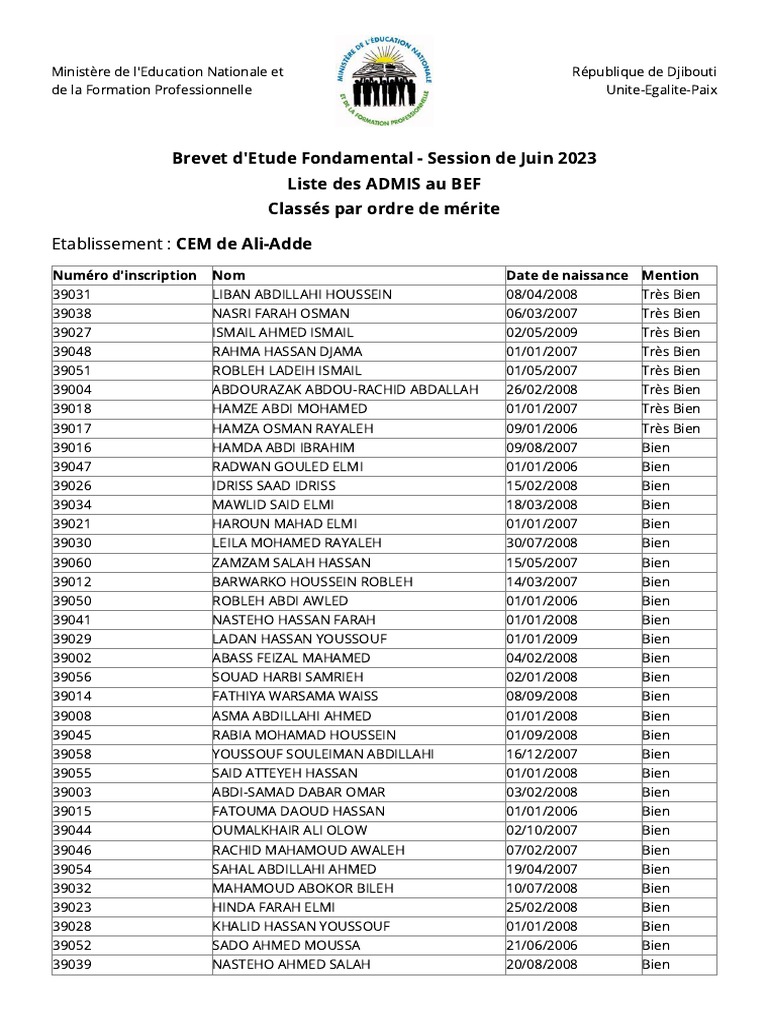 Bef Admis Djibouti | PDF