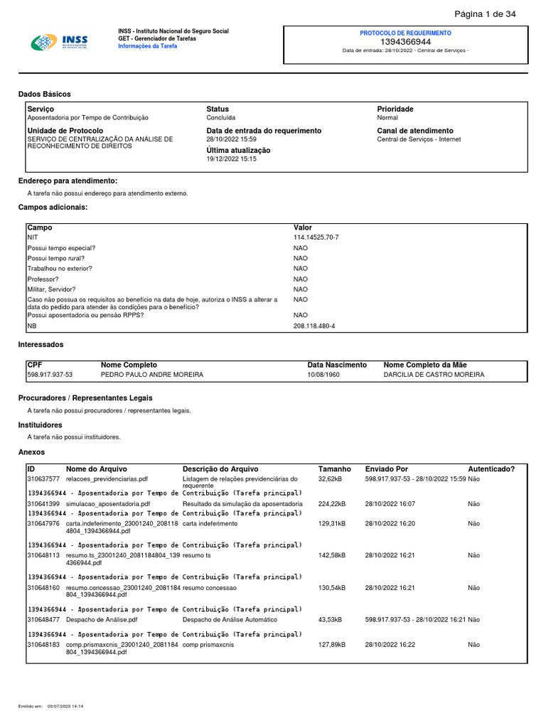 Relatorio | PDF | Salário | Salário mínimo