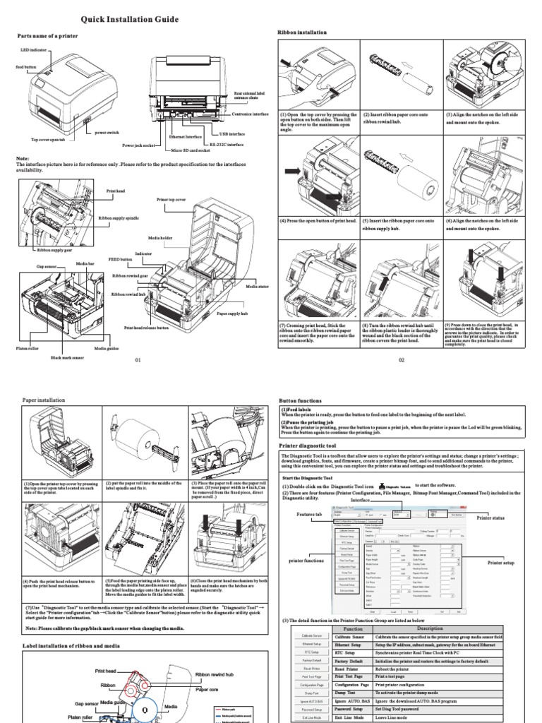 TT426B Quick Start | PDF | Printer (Computing) | Office Equipment